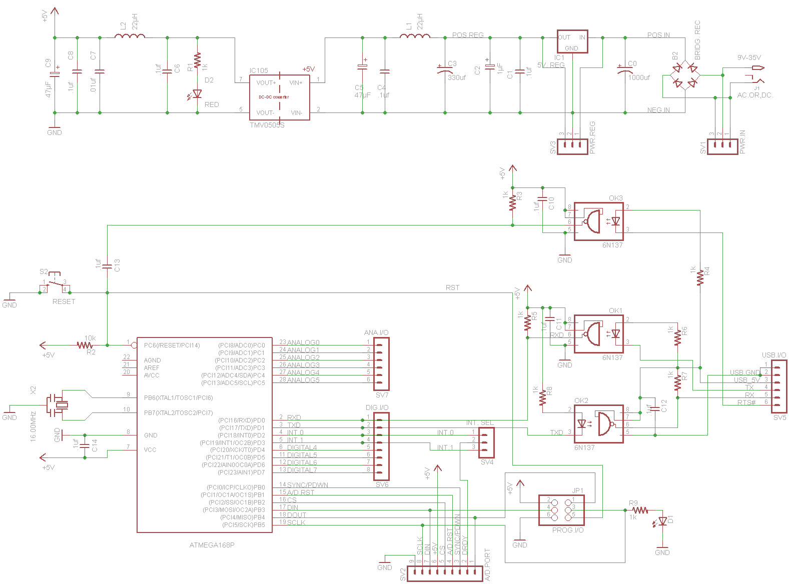The Programmable Chip EEG BCI